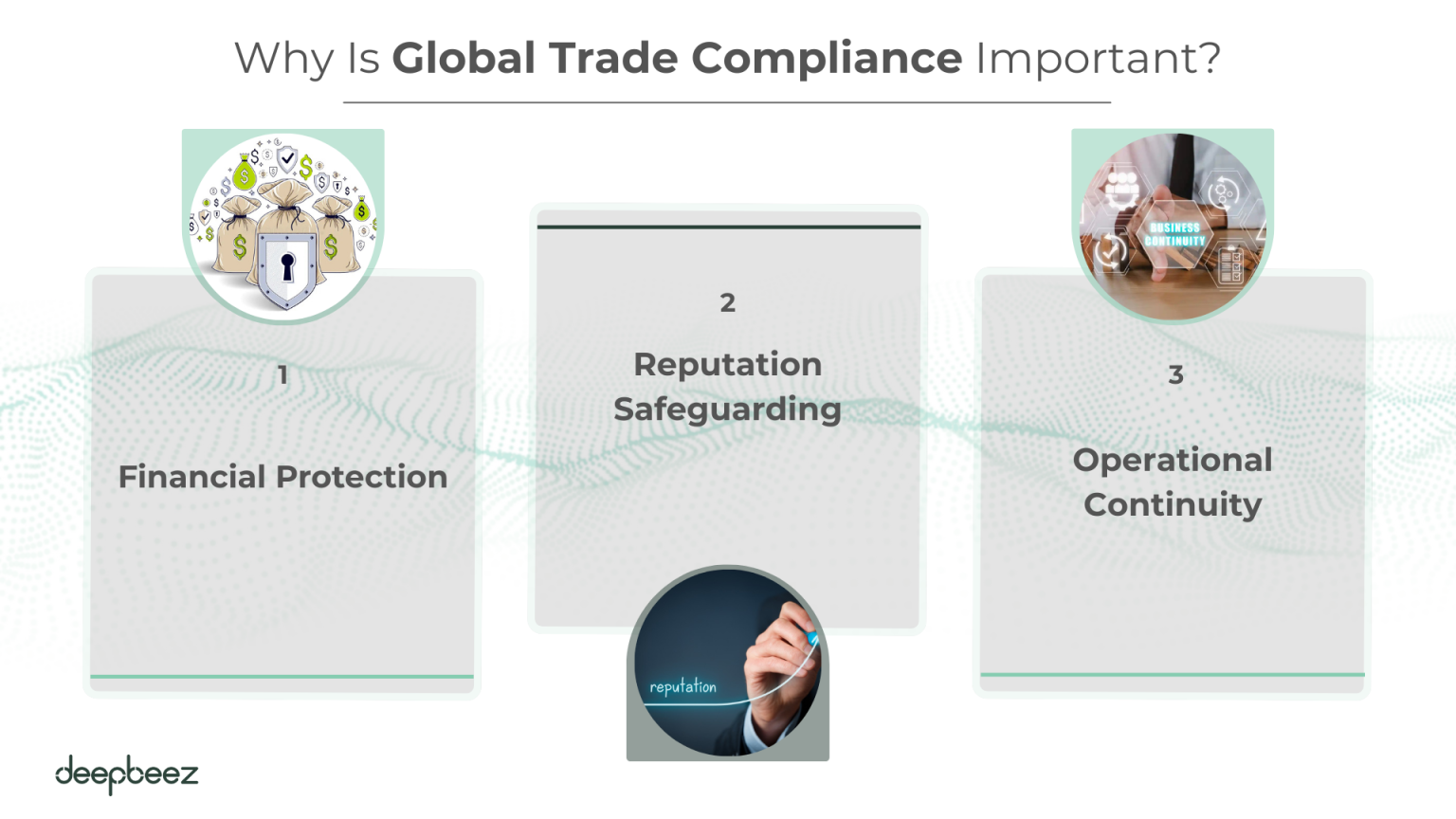 What Is Global Trade Compliance? Key Rules and Documentation!