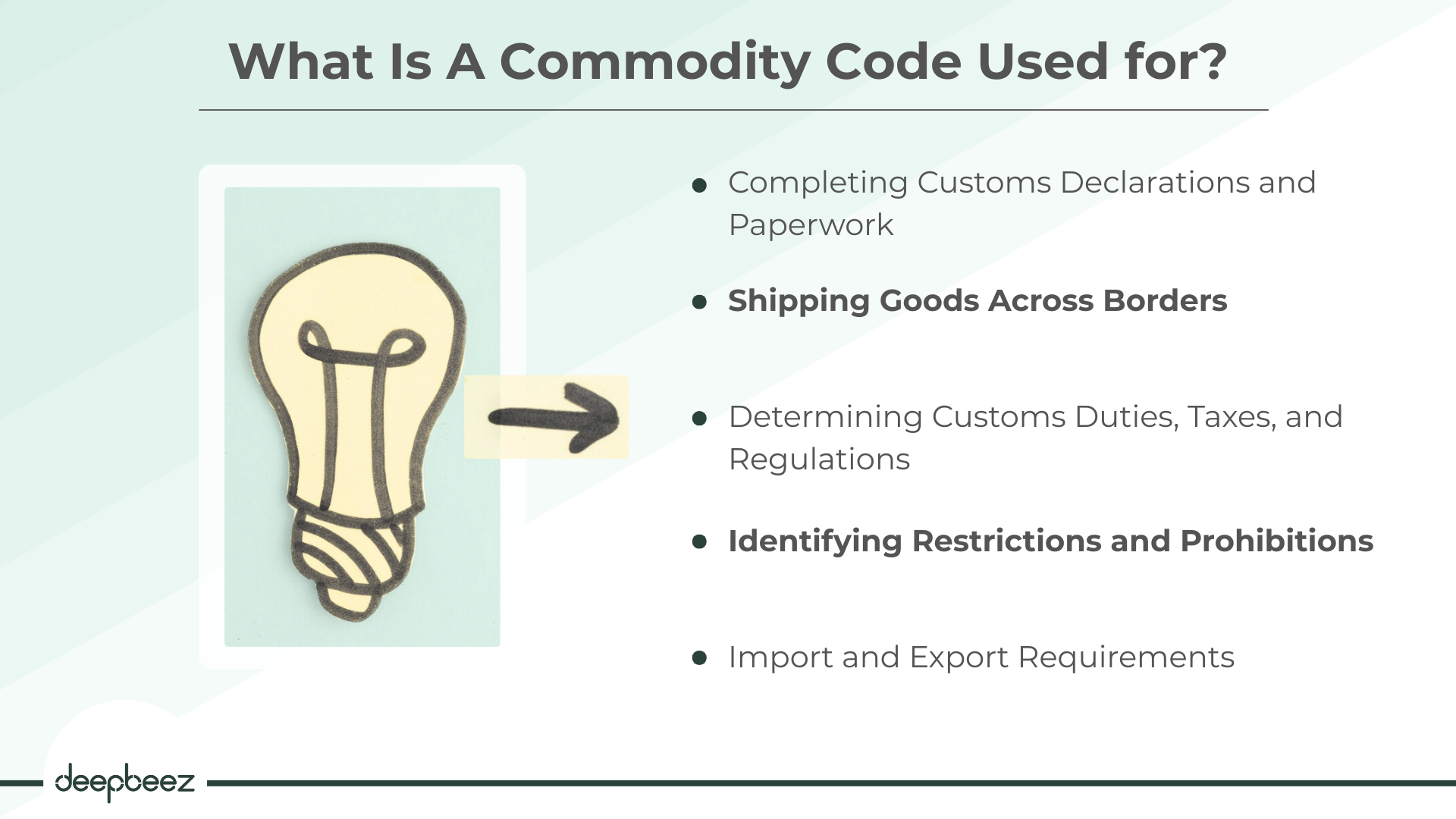 What Does Commodity Code Mean?